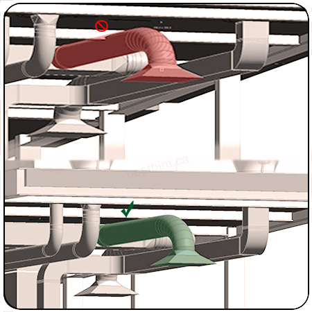 Clash Detection Services - Toronto